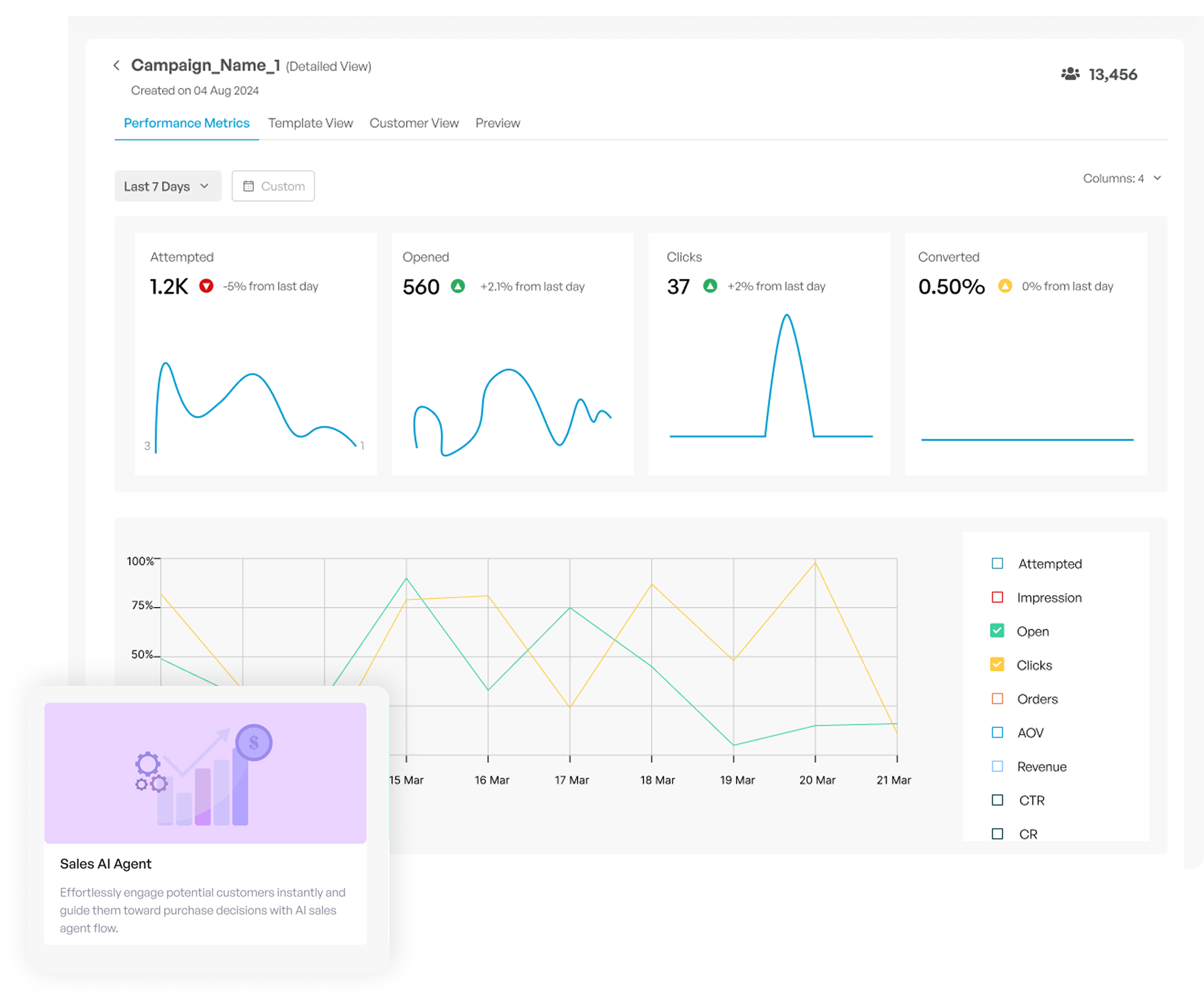 TechMonk - GenAI-Powered Marketing Platform